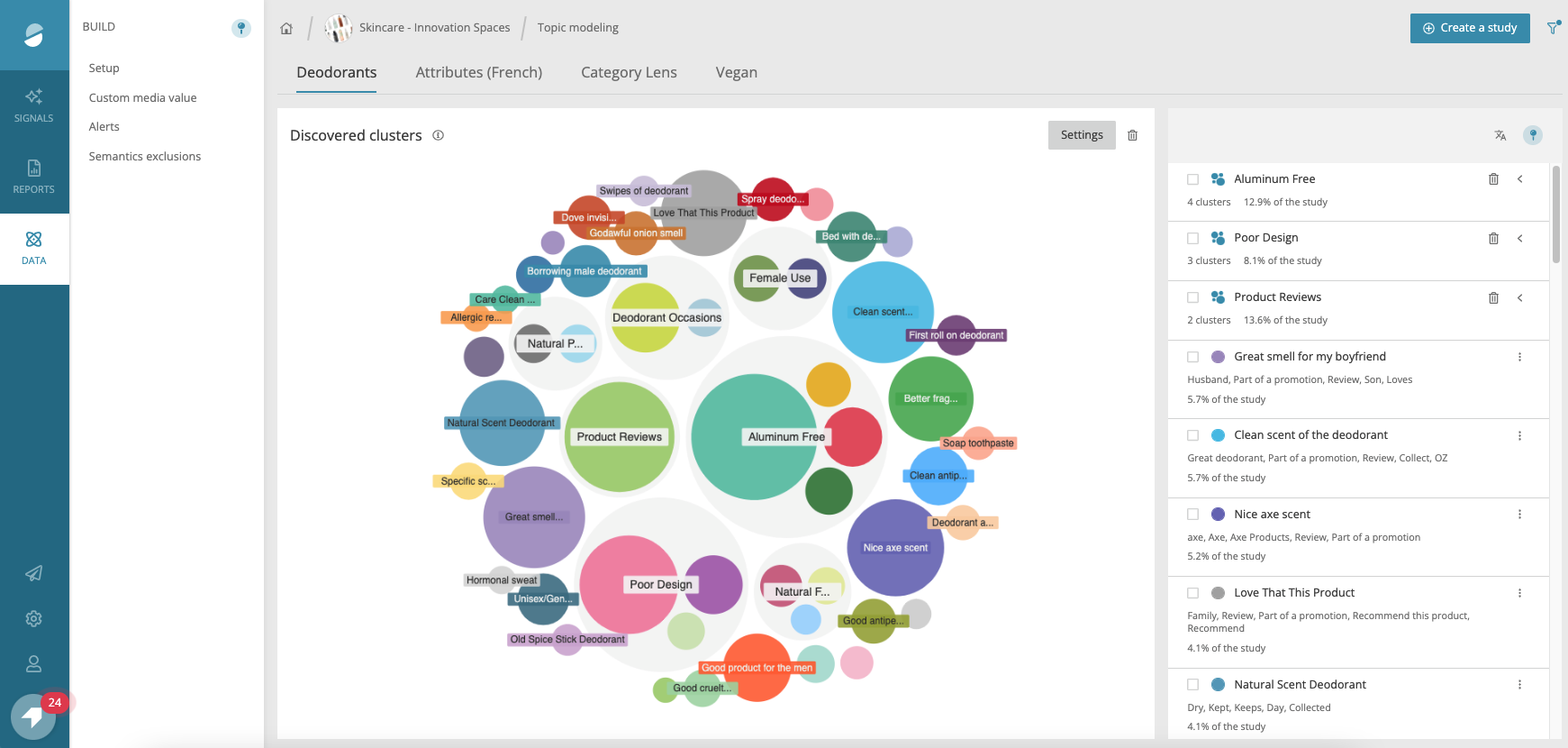 Synthesio Software - 2025 Reviews, Pricing & Demo