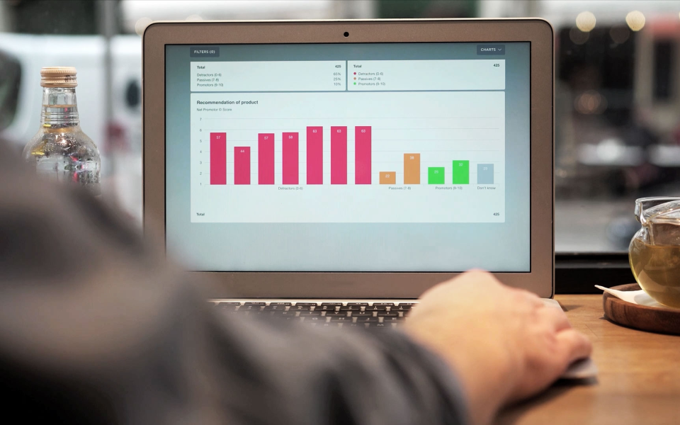 Enalyzer Pricing, Alternatives & More 2025 | Capterra