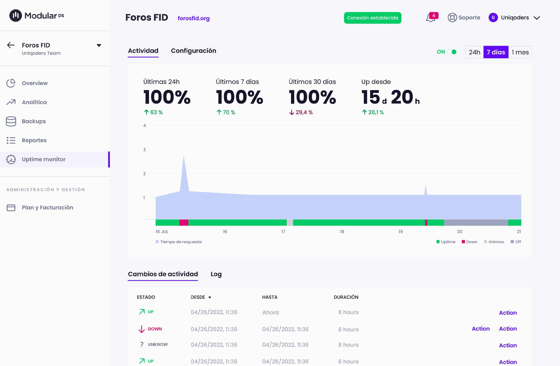 Modular DS Software - 2024 Reviews, Pricing & Demo