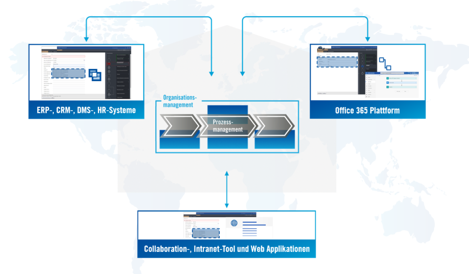 IMS PREMIUM Pricing, Alternatives & More 2024 | Capterra