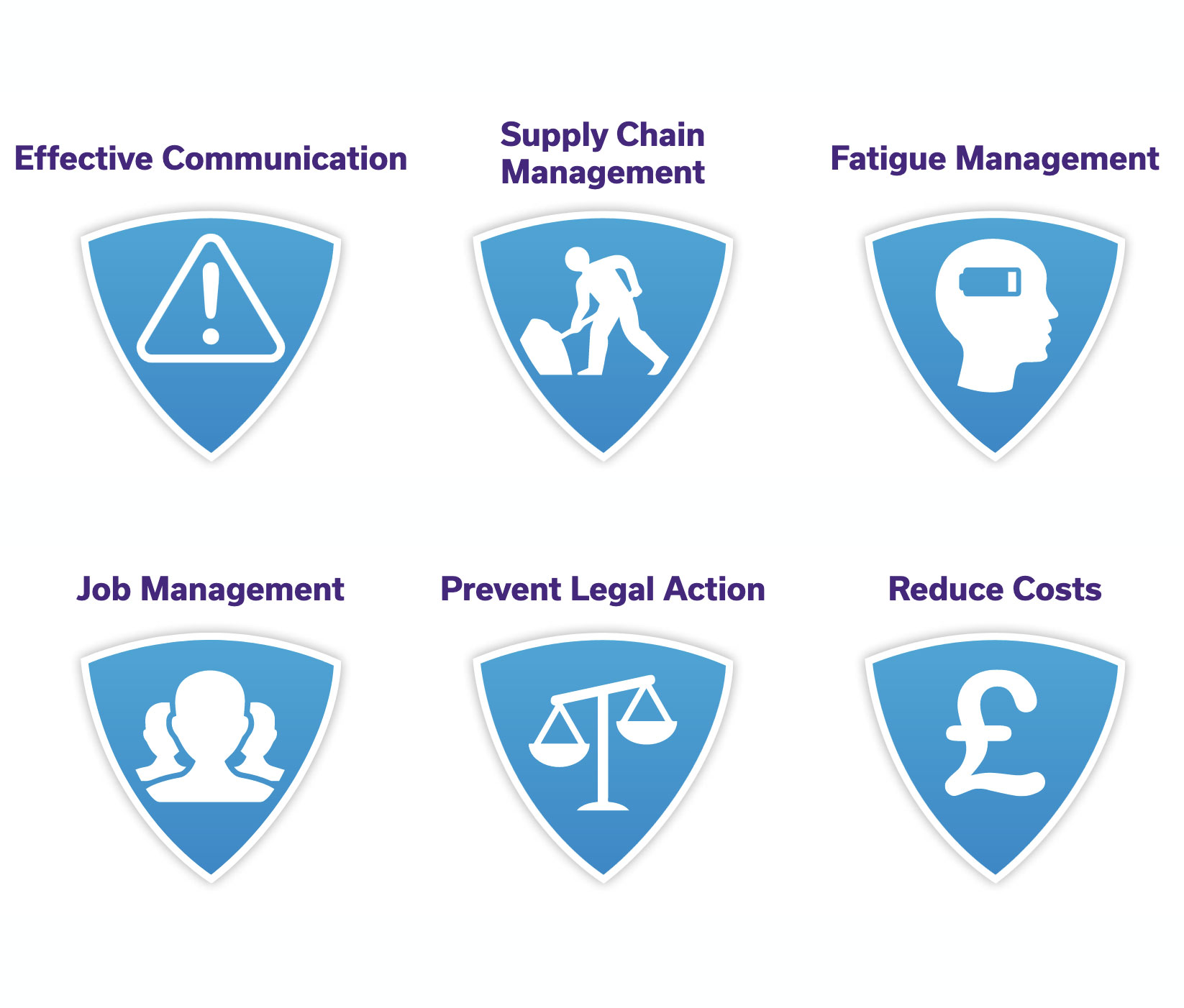 Safety PAL Pricing, Alternatives & More 2025 | Capterra