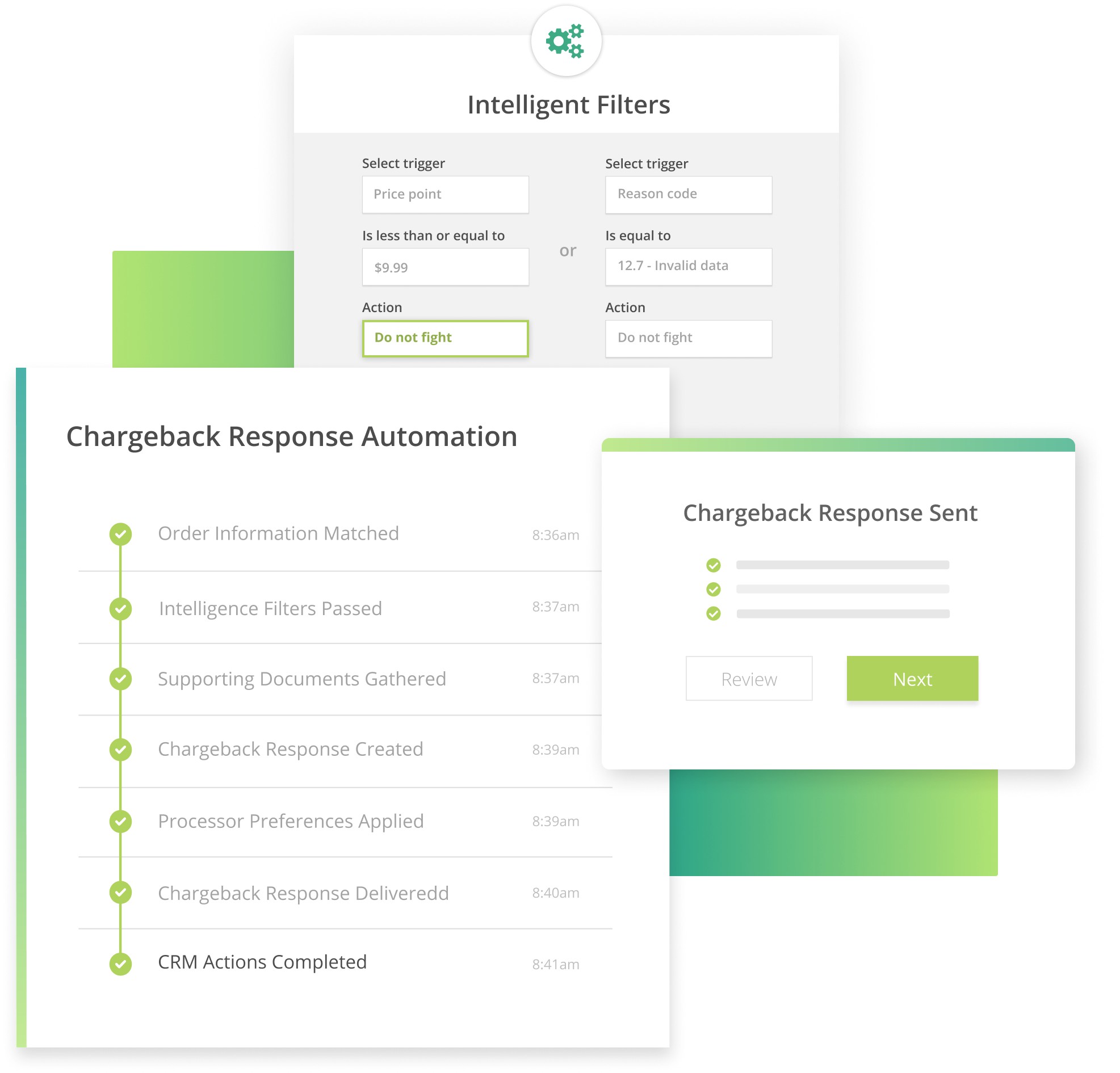 Midigator Reviews, Pricing & Ratings | GetApp NZ 2024