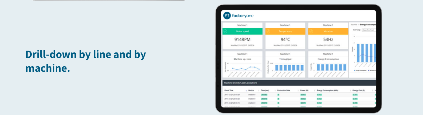 Factory One Cost & Reviews - Capterra Australia 2024