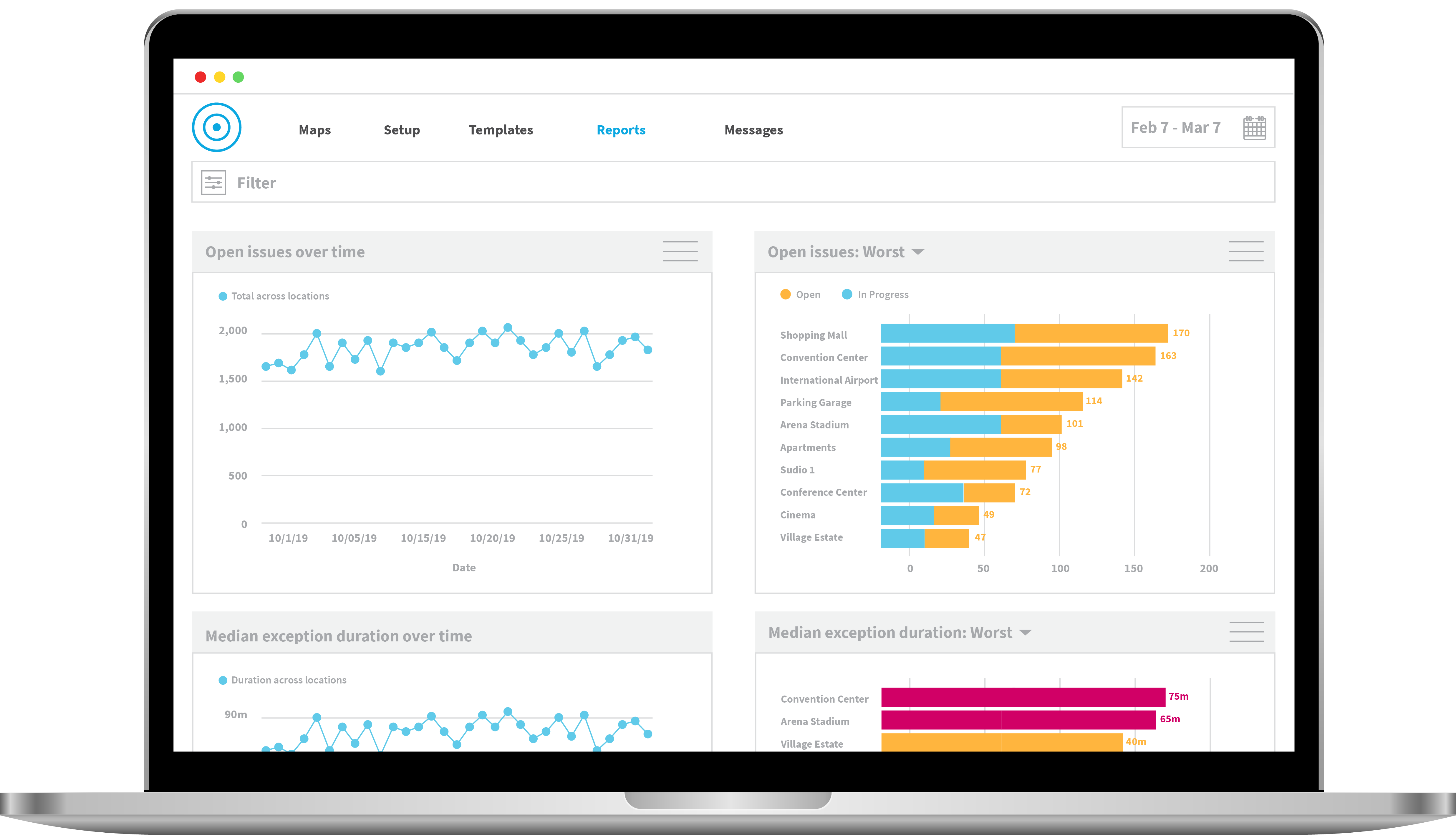 Lighthouse.io Software - 2025 Reviews, Pricing & Demo