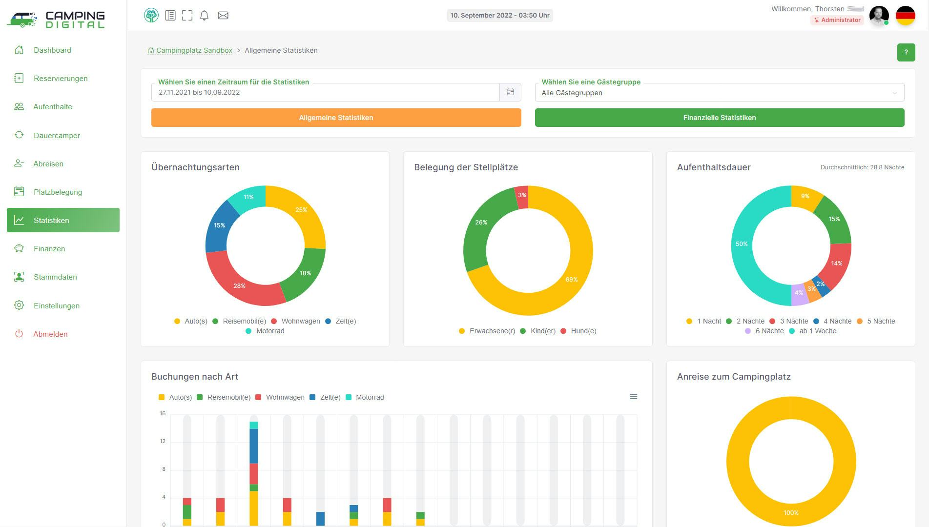 Camping-Digital Software - 2025 Reviews, Pricing & Demo