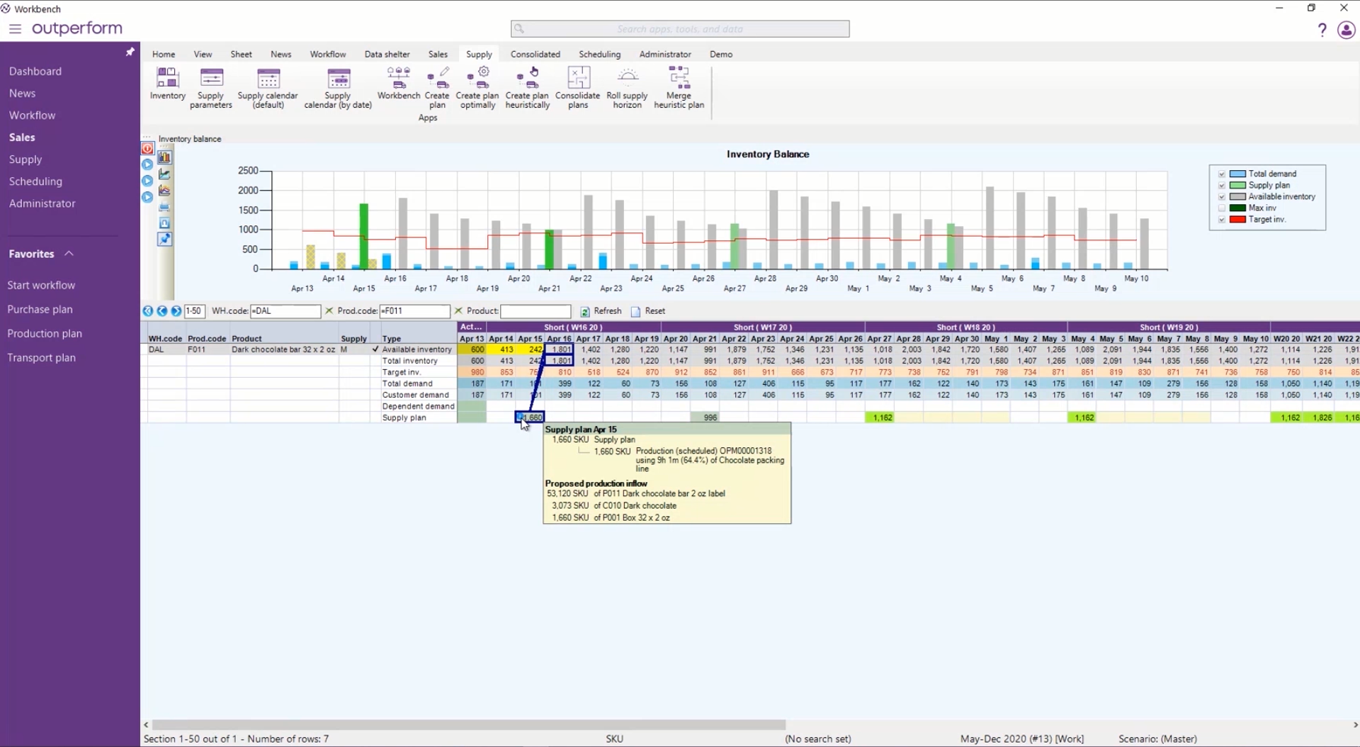 Outperform Planning Cost & Reviews - Capterra Australia 2023
