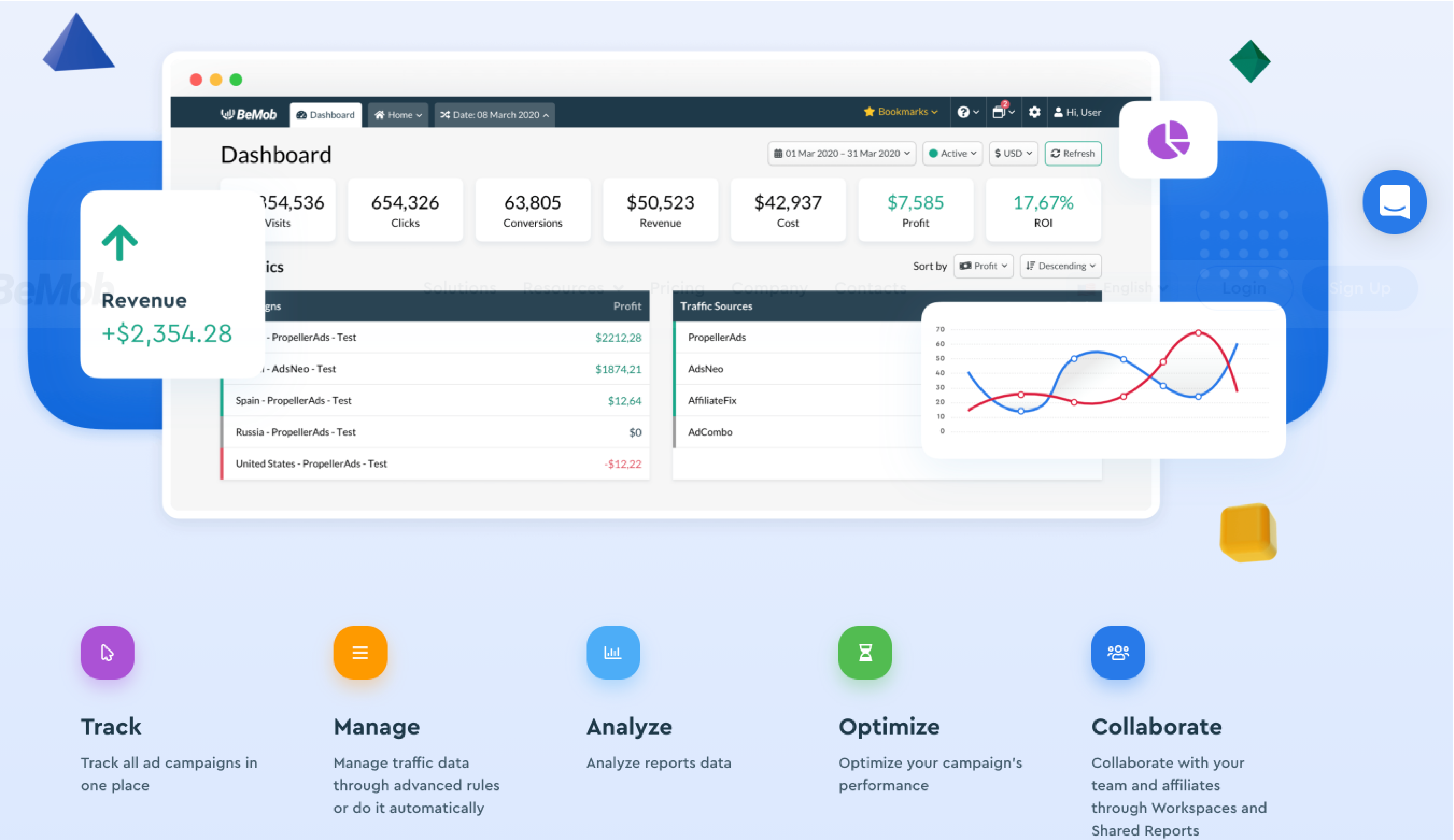 BeMob Software - 2025 Reviews, Pricing & Demo