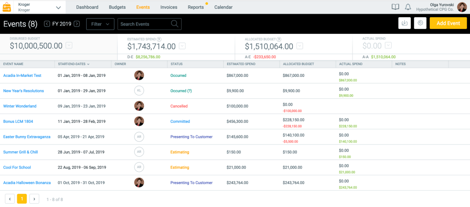 Shopperations Pricing, Alternatives & More 2023 | Capterra