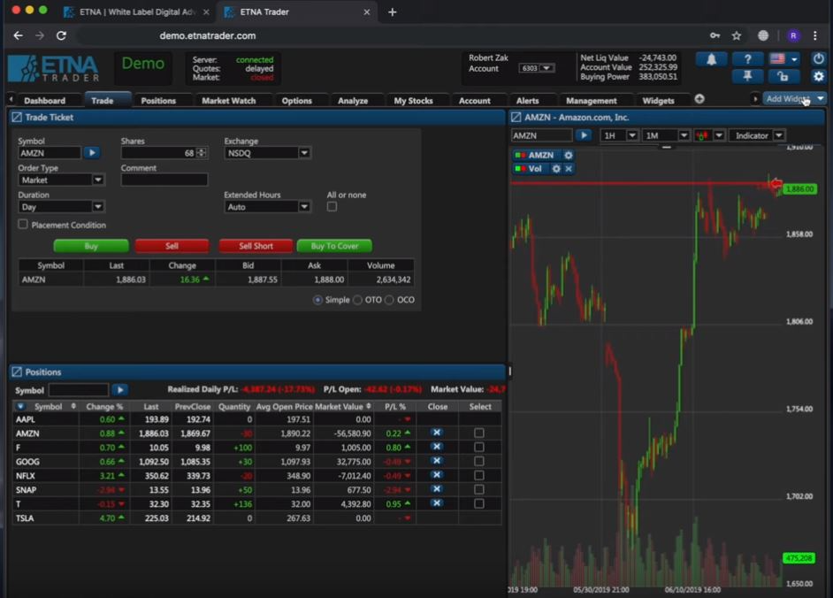 ETNA Digital Advisor Reviews, Cost & Features | GetApp Australia 2024