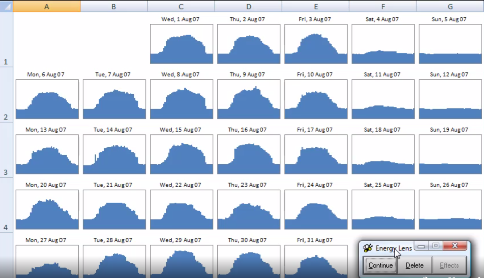 Energy Lens Pricing, Cost & Reviews - Capterra UK 2023