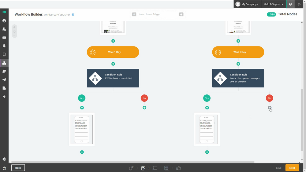 Everlytic Cost & Reviews - Capterra Australia 2023