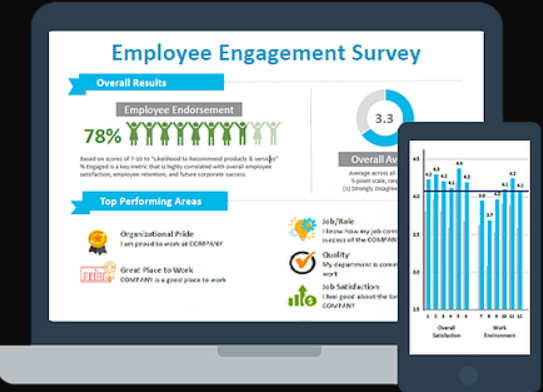 Flex Surveys 2024 Pricing, Features, Reviews & Alternatives | GetApp