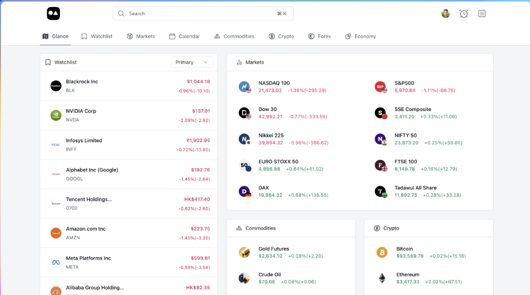 Amsflow Pricing, Alternatives & More 2025 | Capterra