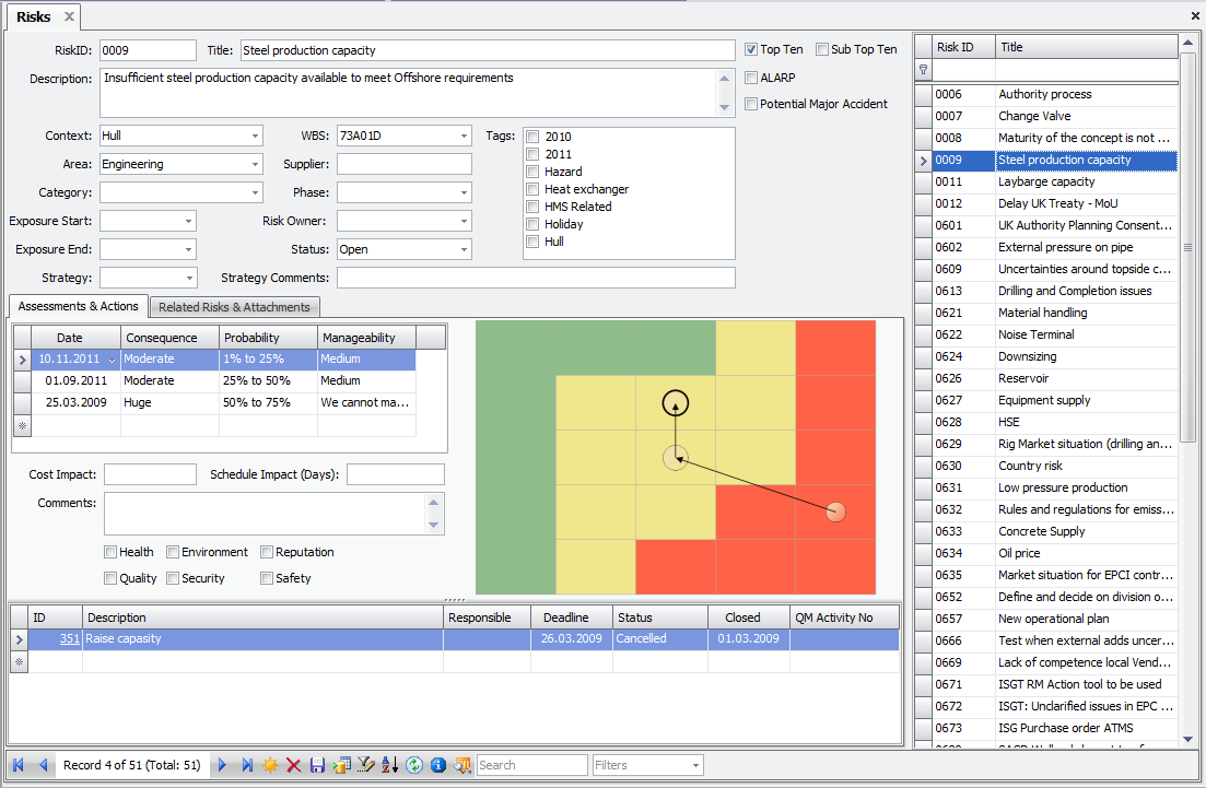 Pims Risk Management | Reviews, Pricing & Demos - SoftwareAdvice GB