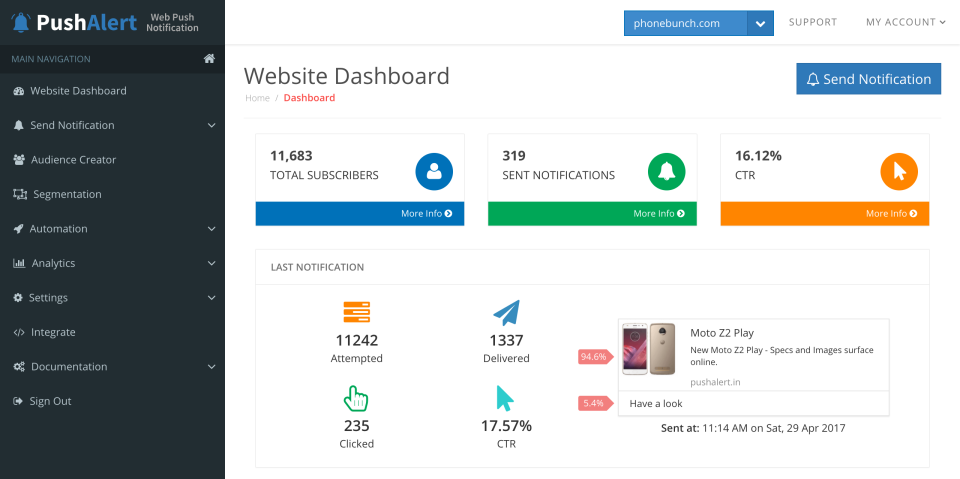 PushAlert Pricing, Cost & Reviews - Capterra UK 2023