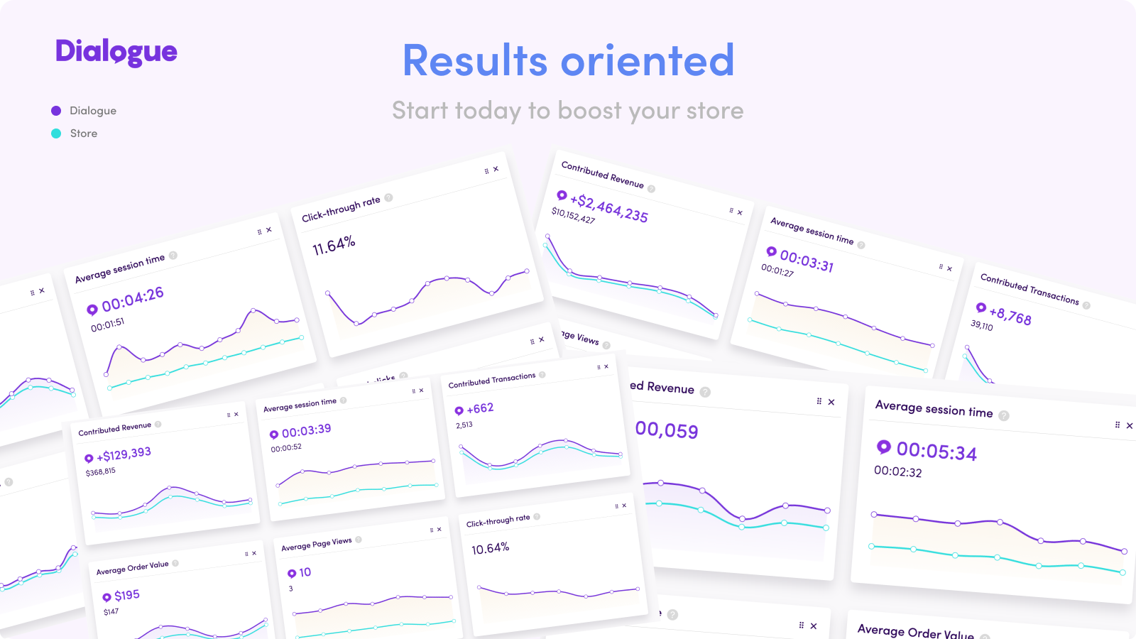 Dialogue | Reviews, Pricing & Demos - SoftwareAdvice AU