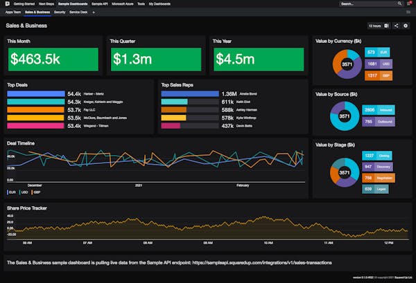 SquaredUp Reviews, Demo & Pricing - 2021
