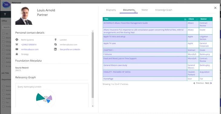 iManage RAVN Insight Software - 2024 Reviews, Pricing & Demo
