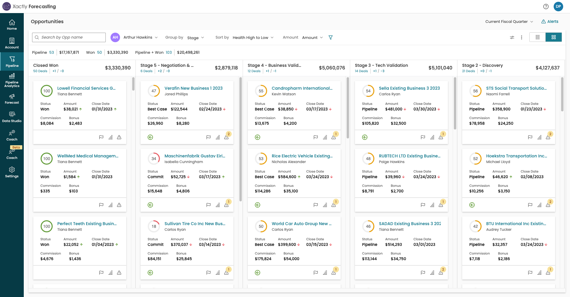 Xactly Forecasting | Reviews, Pricing & Demos - SoftwareAdvice IE