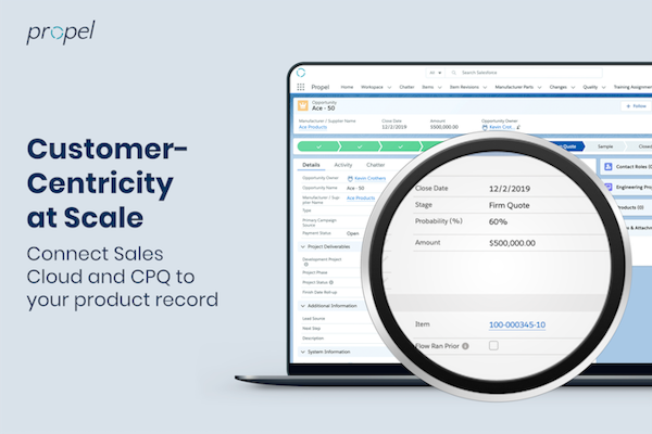 Propel Reviews, Demo & Pricing - 2022