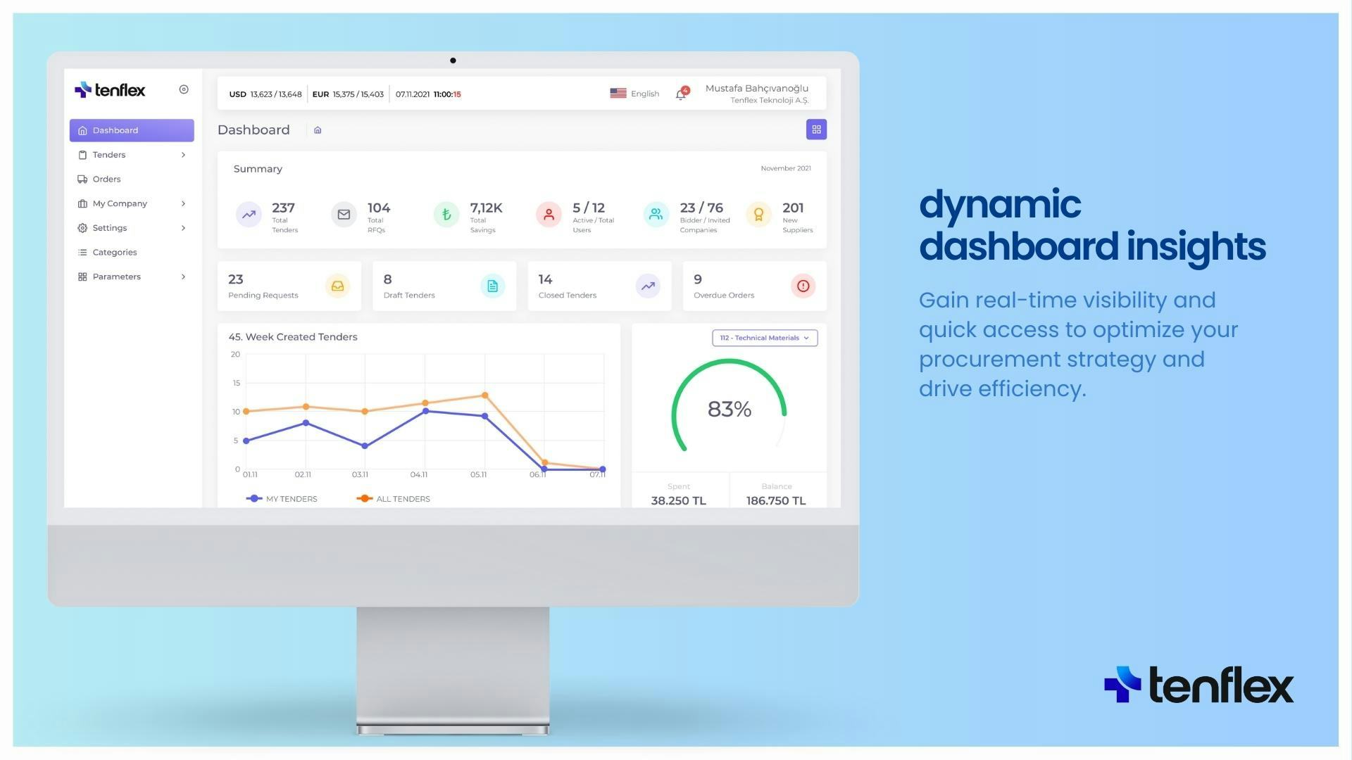 Tenflex Reviews, Cost & Features | GetApp Australia 2025
