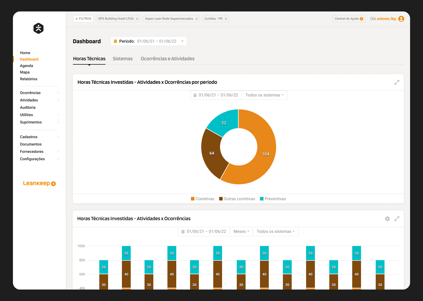 Leankeep 2025 Pricing, Features, Reviews & Alternatives | GetApp