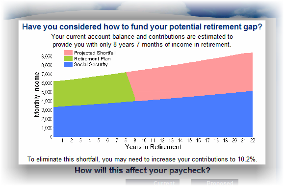 The Retirement Analysis Kit Pricing, Reviews & Features - Capterra ...