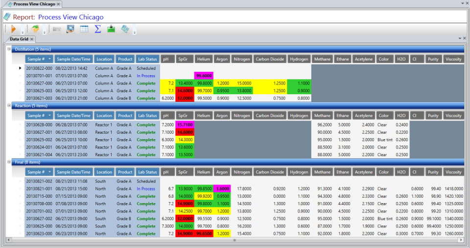 LabSoft LIMS Pricing, Cost & Reviews - Capterra UK 2025