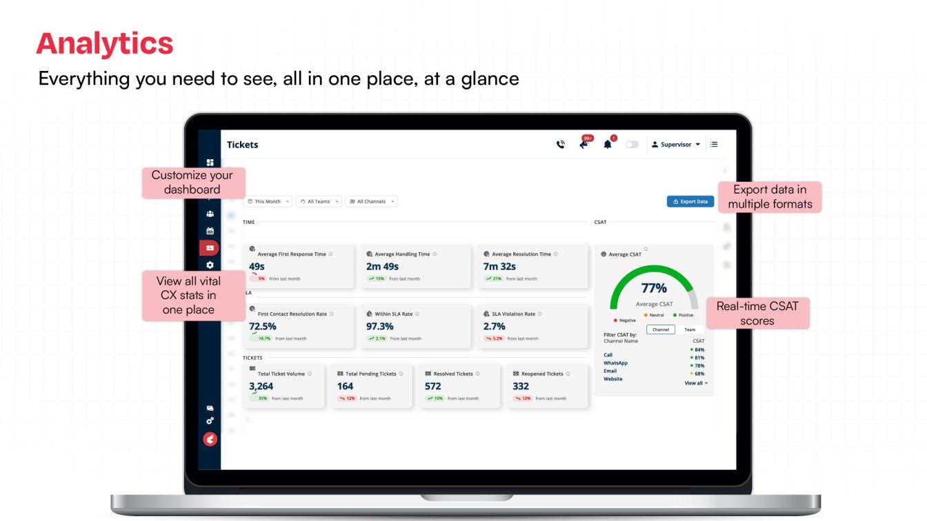 Kapture CX Software - 2025 Reviews, Pricing & Demo