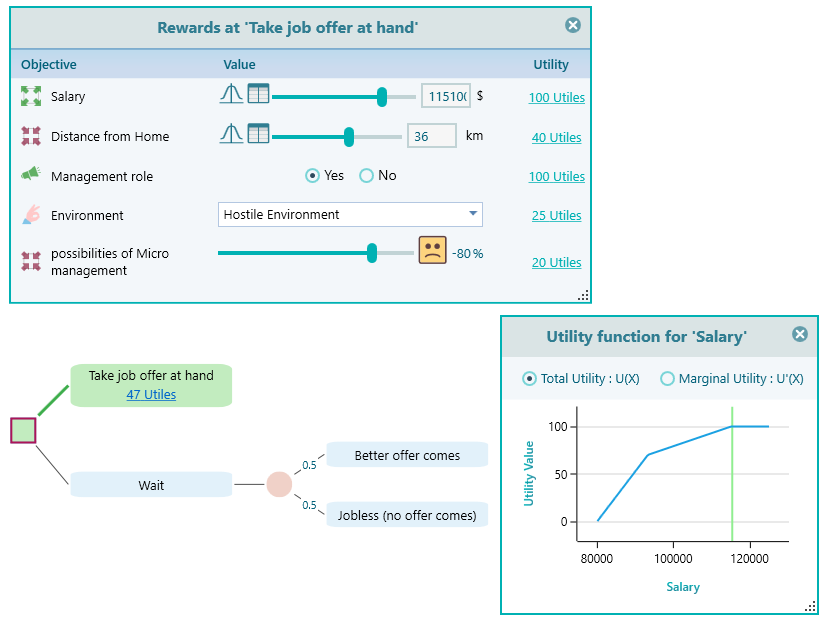Rational Will - Avis, notes, prix et abonnements - Capterra France 2025