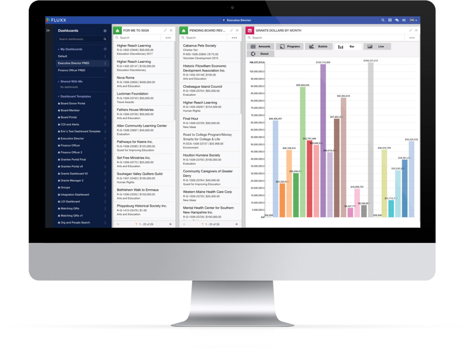 Fluxx Grantmaker Pricing, Alternatives & More 2023 | Capterra