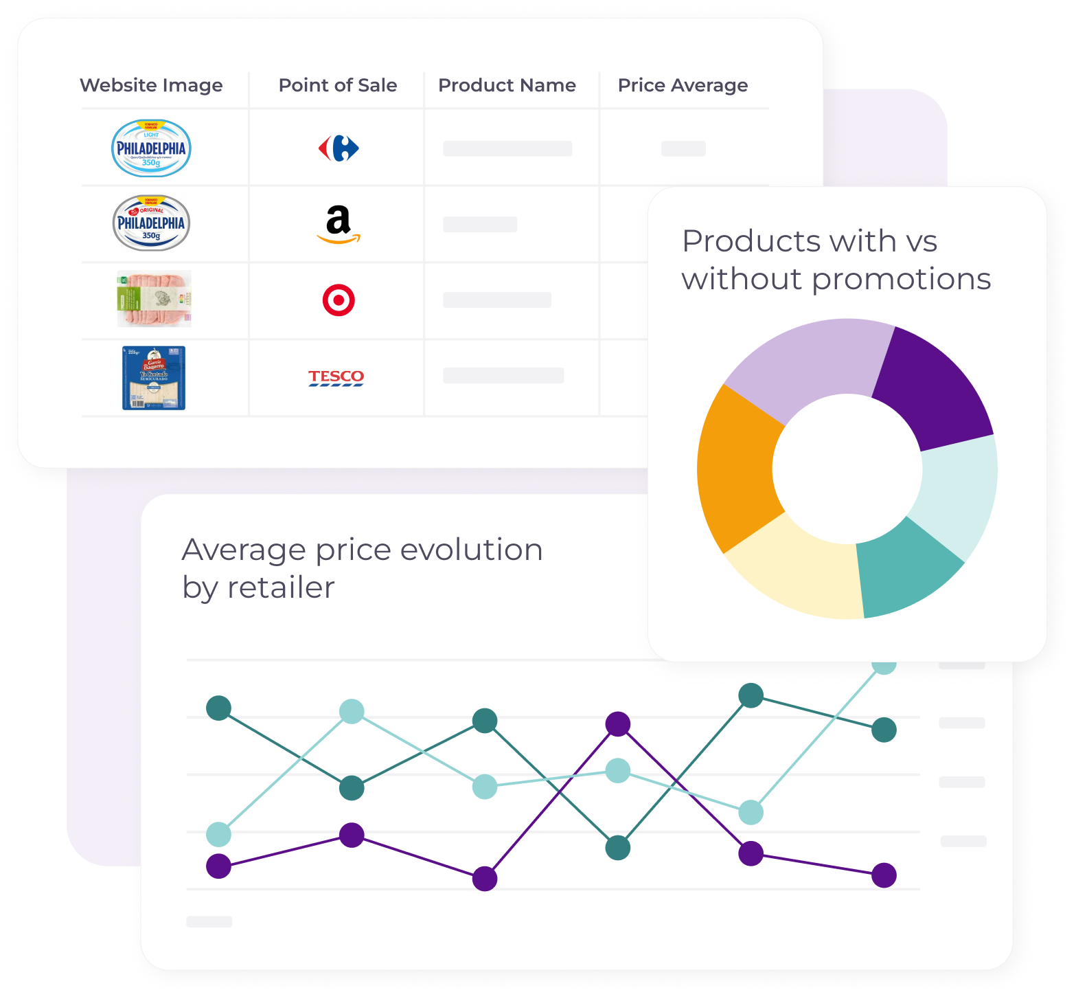 FlipFlow - Opiniones, precios y características - Capterra España 2025