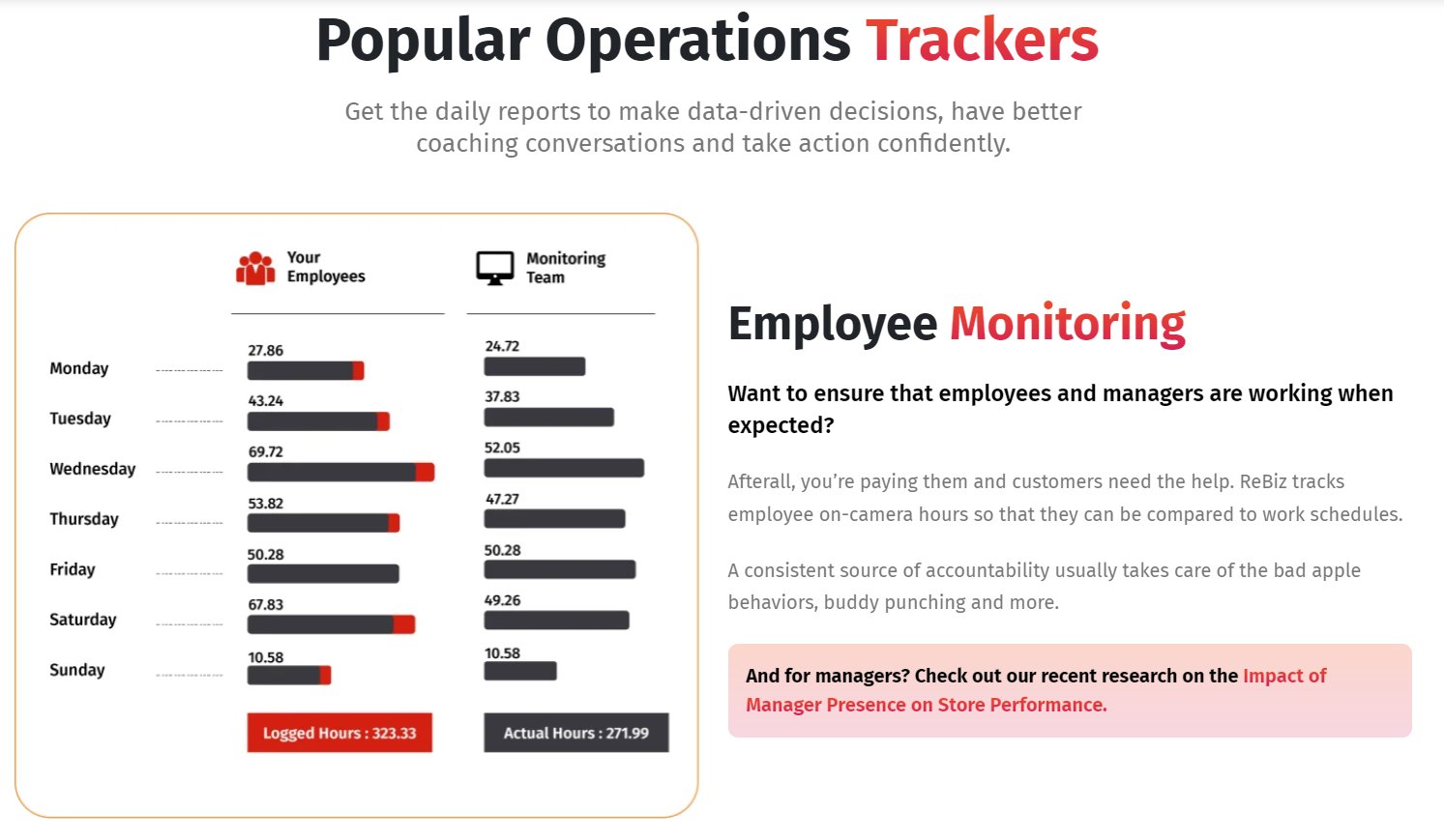 Rebiz Software - 2024 Reviews, Pricing & Demo