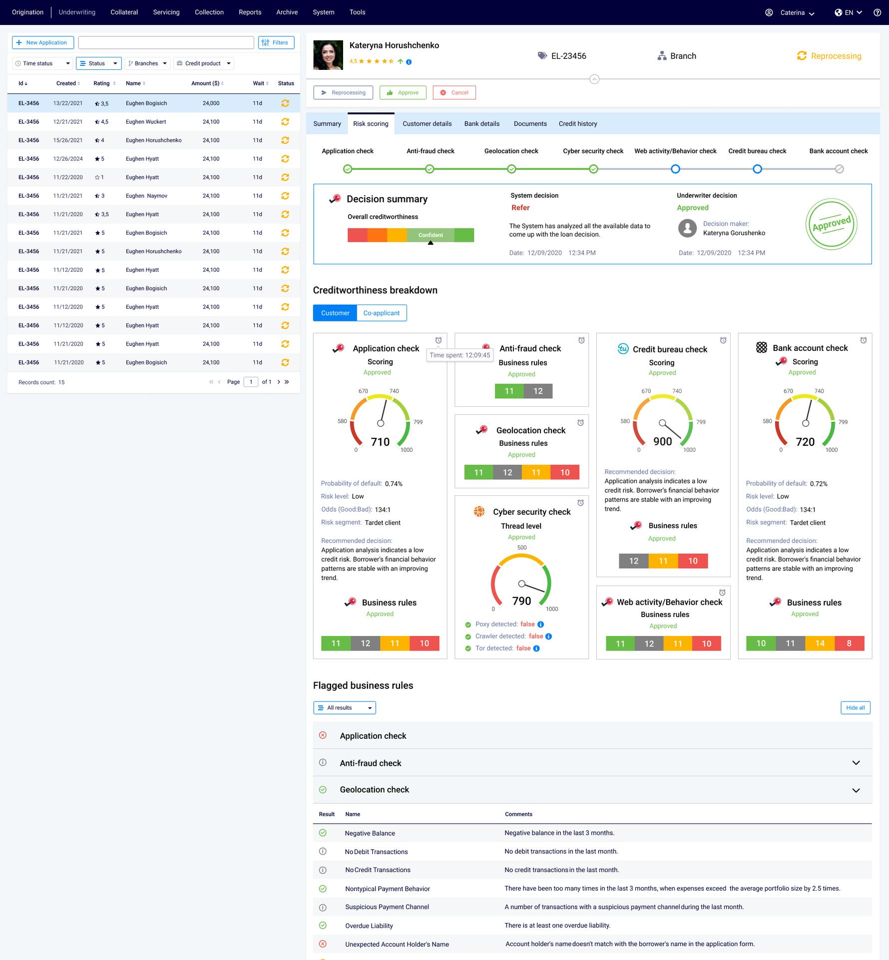 Turnkey Lender Pricing, Alternatives & More 2023 | Capterra
