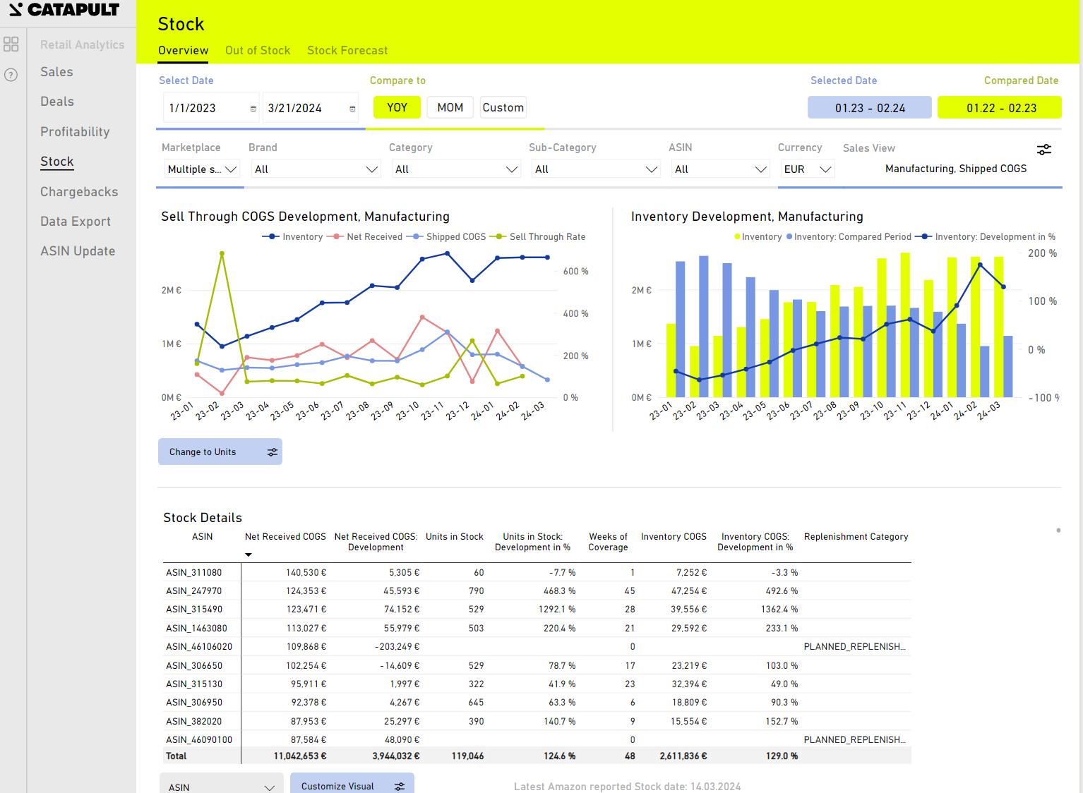 Catapult | Reviews, Pricing & Demos - SoftwareAdvice AU