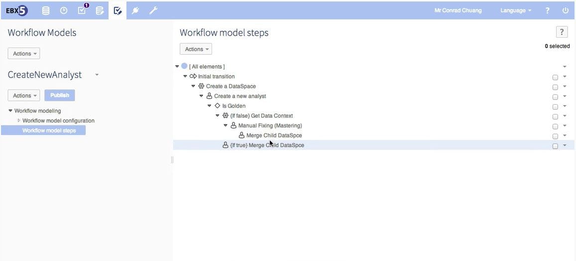 TIBCO EBX Software - 2025 Reviews, Pricing & Demo