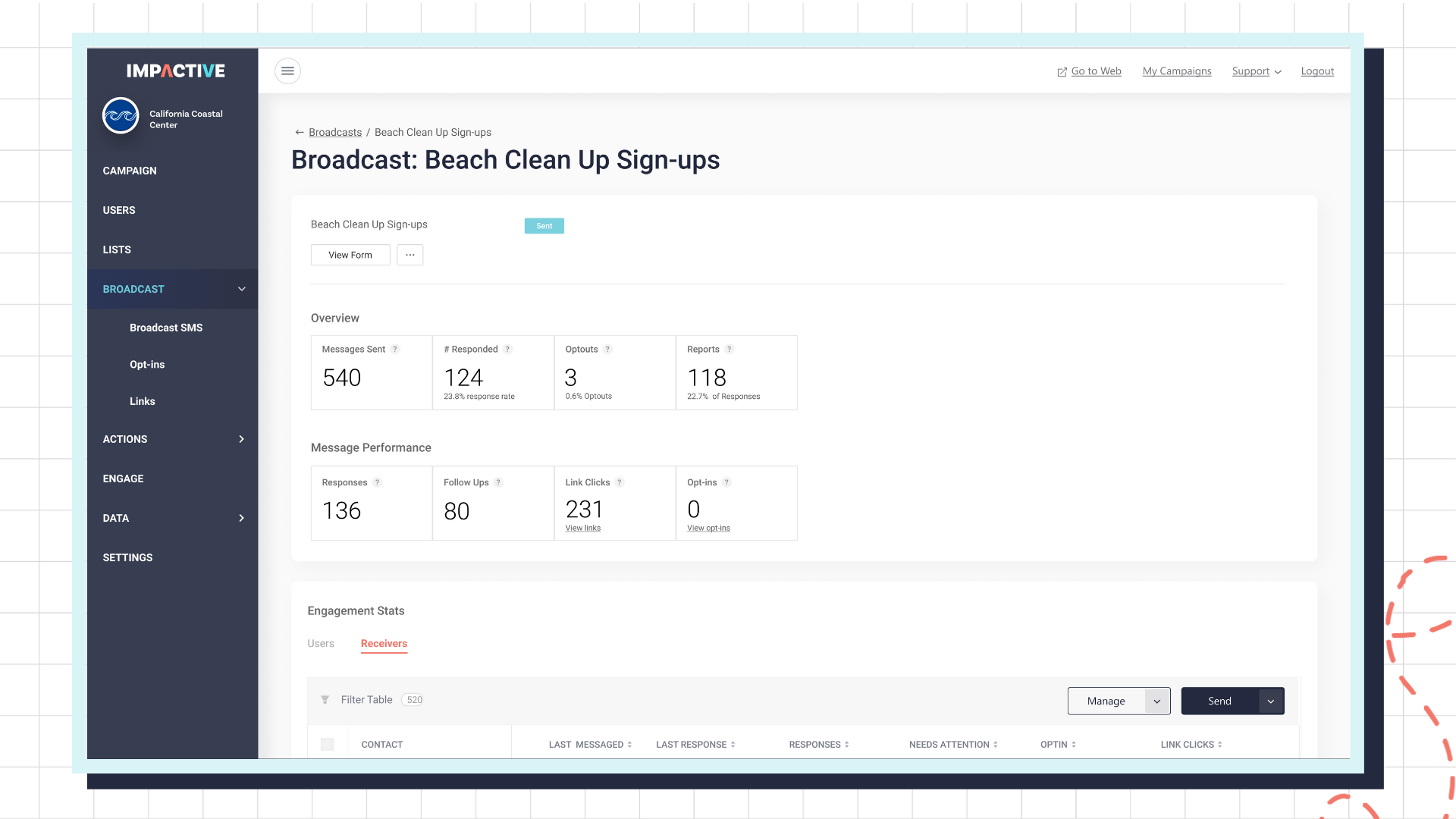 Impactive Reviews, Prices & Ratings | GetApp UK 2024