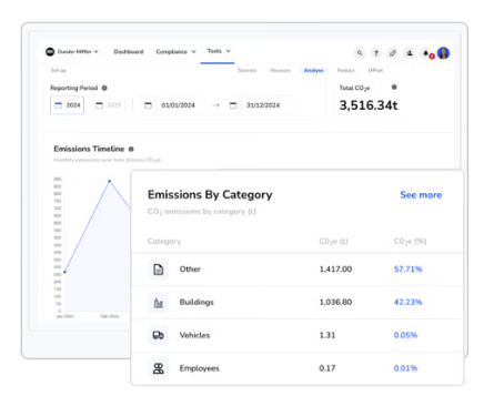 Ella Price, Reviews & Features - Capterra South Africa 2026
