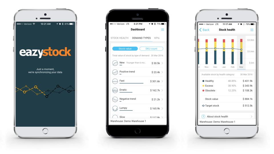 EazyStock Pricing, Cost & Reviews - Capterra UK 2025
