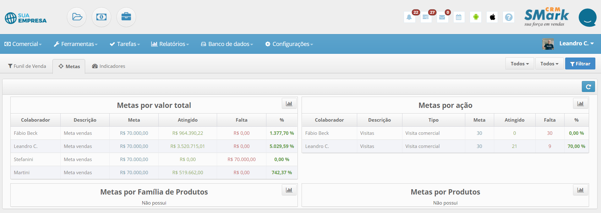 Smark CRM Reviews, Cost & Features | GetApp Australia 2025