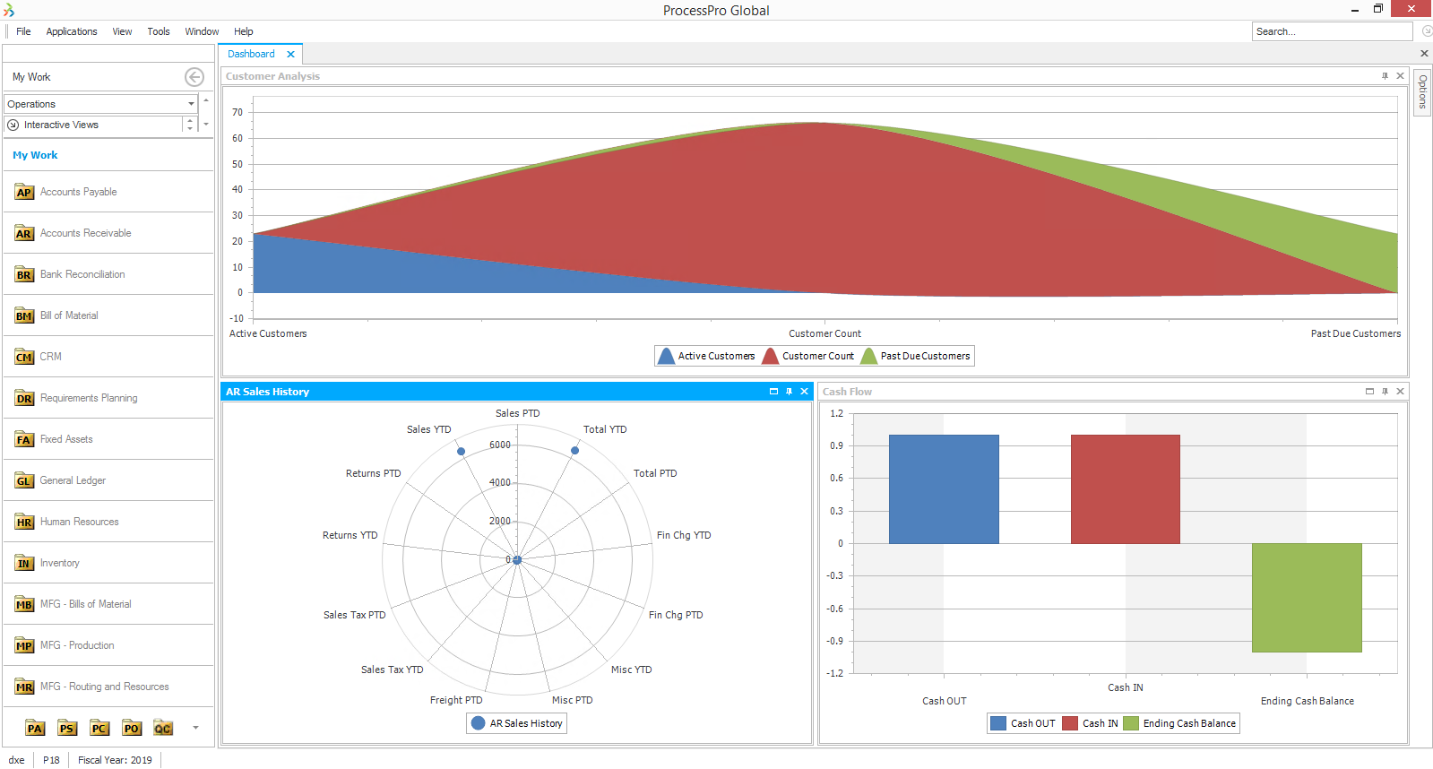 Aptean Process Manufacturing ERP ProcessPro Edition Pricing ...