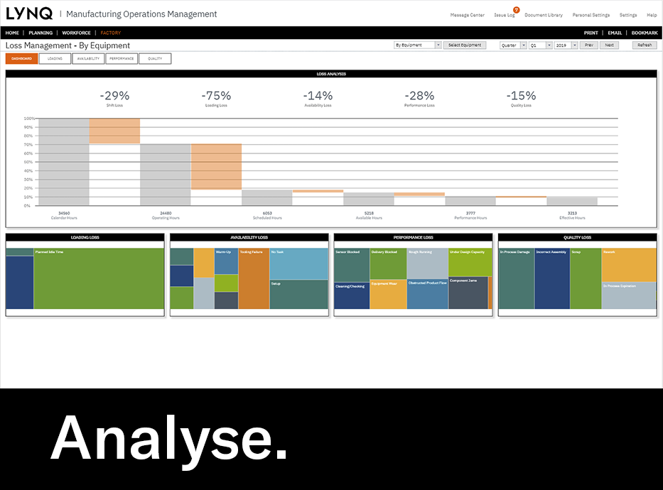 Shoplogix Smart Factory Platform - Opiniones, precios y características ...