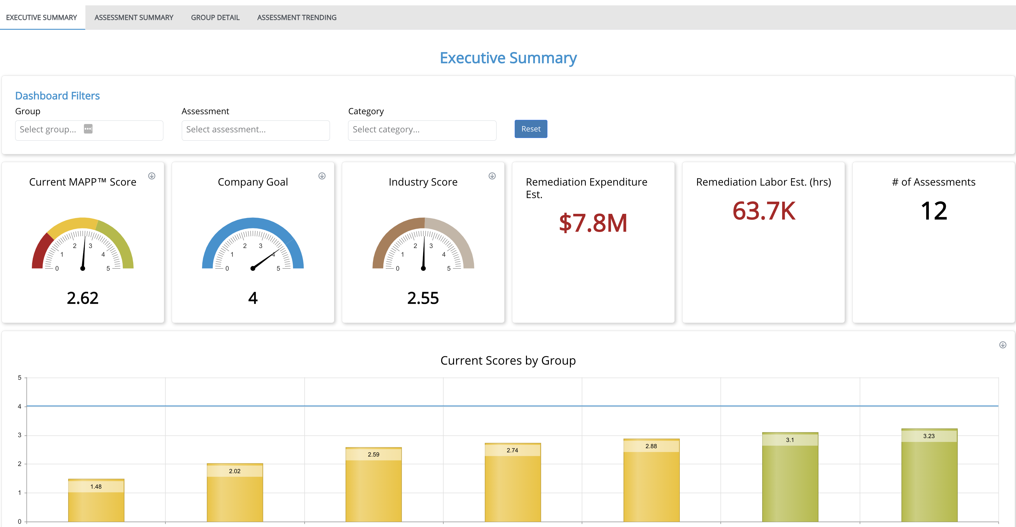 TrustMAPP Platform Pricing, Alternatives & More 2025 | Capterra