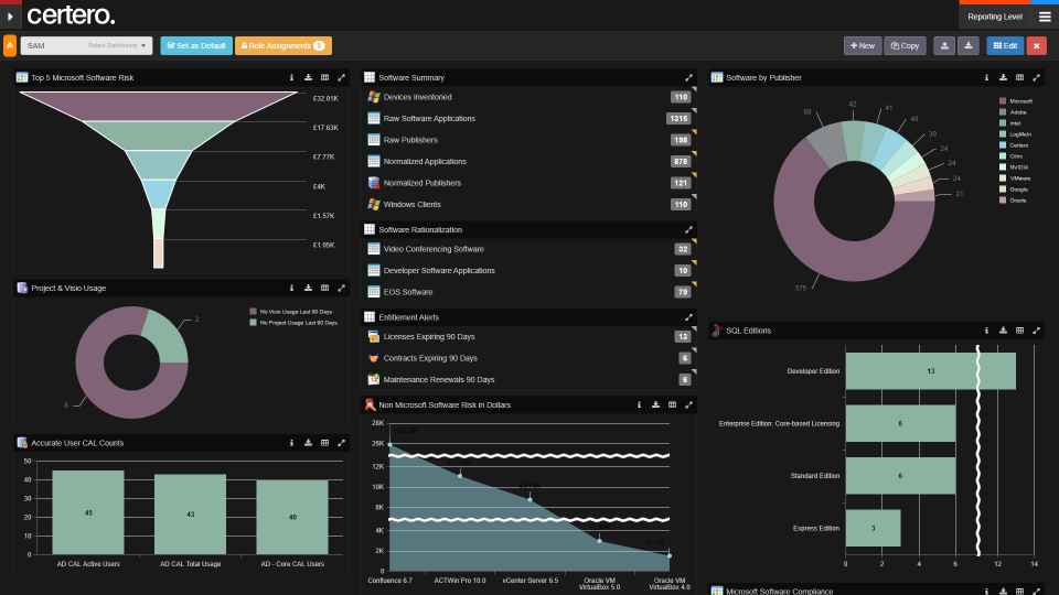 Certero for Enterprise SAM Price, Features, Reviews & Ratings ...