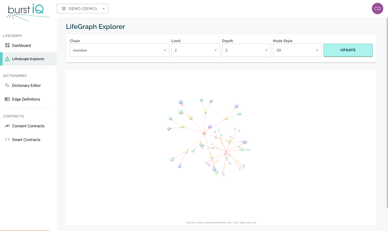 LifeGraph Cost & Reviews - Capterra Australia 2025