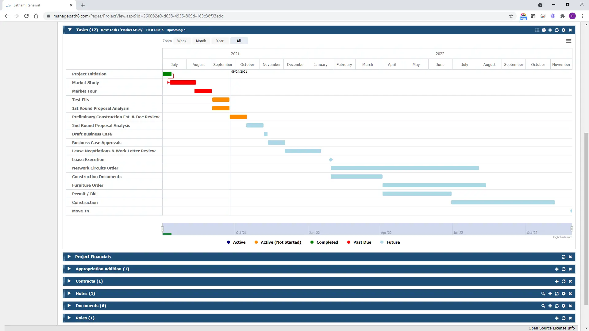 ManagePath Pricing, Alternatives & More 2025 | Capterra