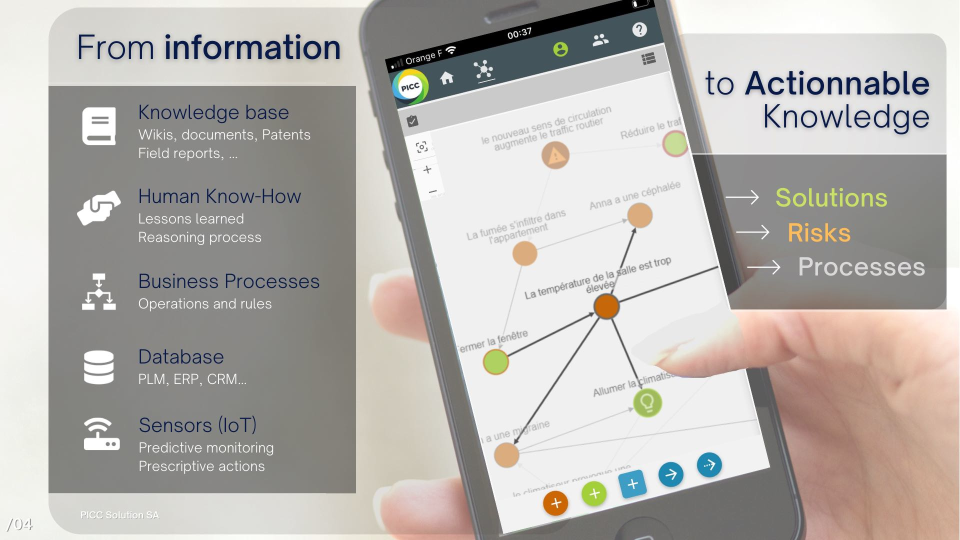 PICC Software Price, Features, Reviews & Ratings - Capterra India