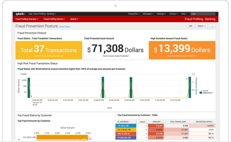 Splunk Enterprise Pricing, Alternatives & More 2023 | Capterra
