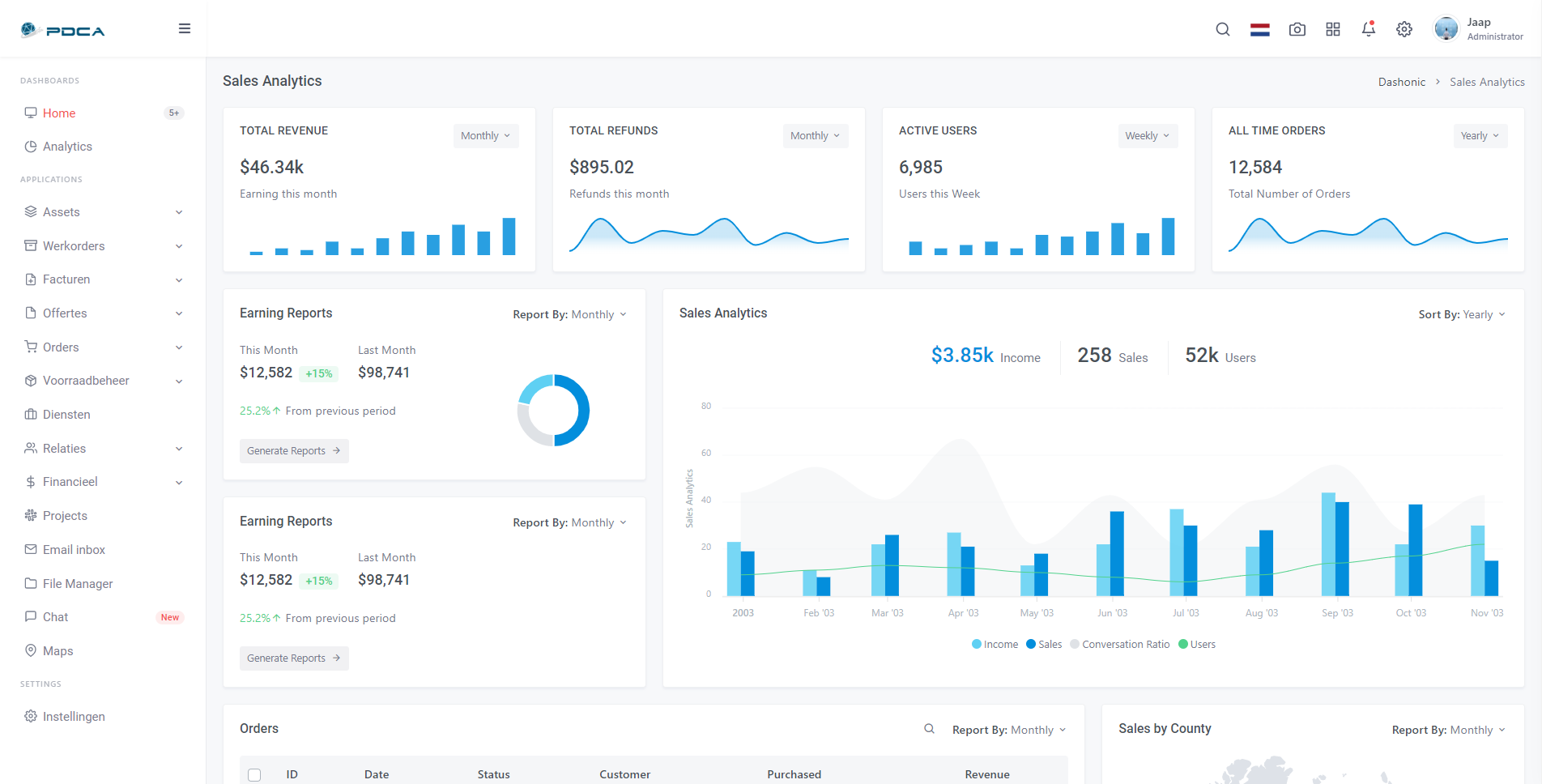 PDCA Software - 2024 Reviews, Pricing & Demo