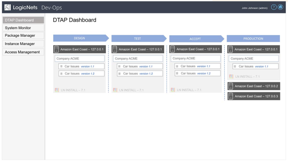 LogicNets Pricing, Alternatives & More 2023 | Capterra